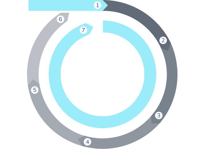 Redirecting To Https Edp En Investors Corporate Governance Risk